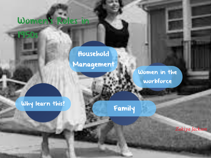 Women's Roles in the 1950s by Zakiya Jackson on Prezi
