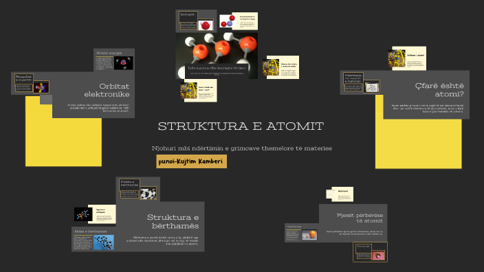 STRUKTURA E ATOMIT by Kujtim Kamberi on Prezi