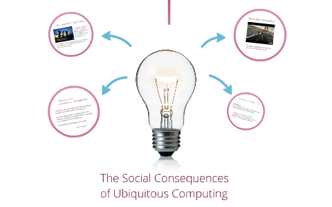 The Social Consequences of Ubiquitous Computing by Hunter Young on Prezi