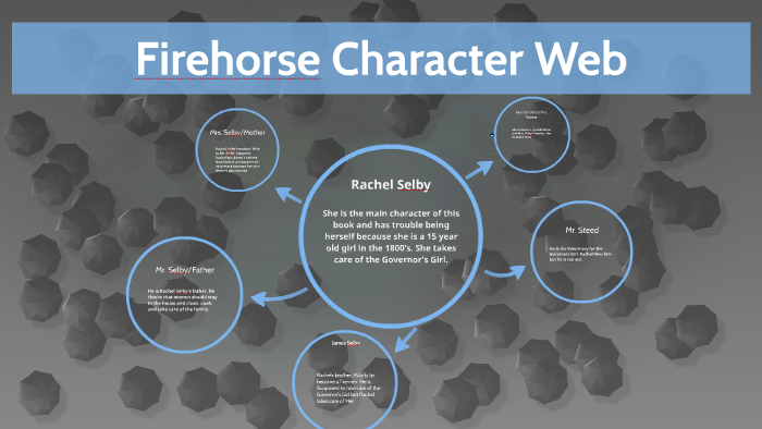 Firehorse Character Web by Jacob Sant