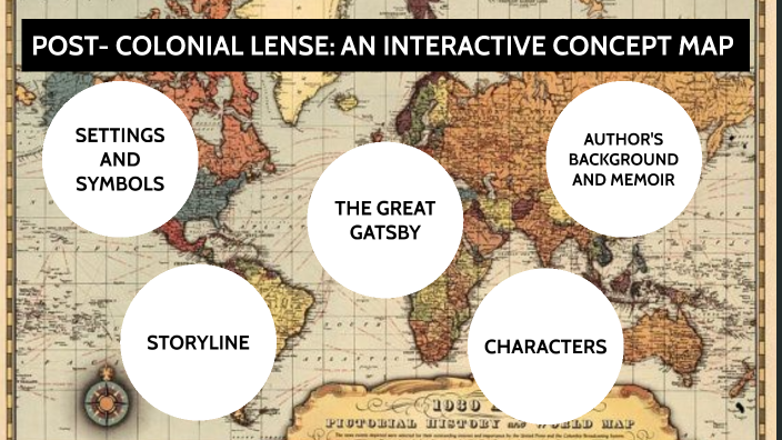 REVISED CONCEPT MAP by MARCWANI PAL-ING on Prezi
