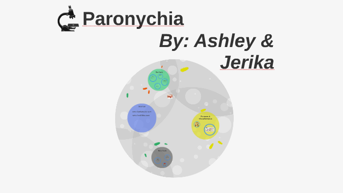 Paronychia by ashley eversole