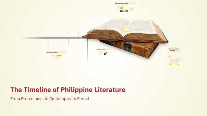 The Timeline of Philippine Literature by Francine Ron on Prezi