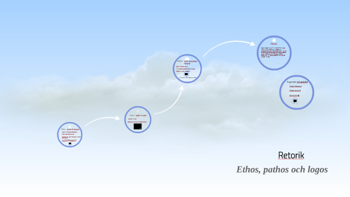 Retorik Ethos, pathos och logos by Alexandra Mc Guinness