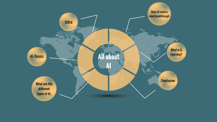 All about AI by Sean Crasta on Prezi