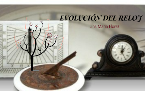EVOLUCIÓN DEL RELOJ by Tutty Flórez G on Prezi