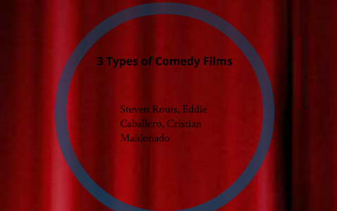 3 Types of Comedy Movies by Steven Rouis on Prezi