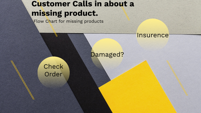 Missing Products by Lucas Hoem on Prezi