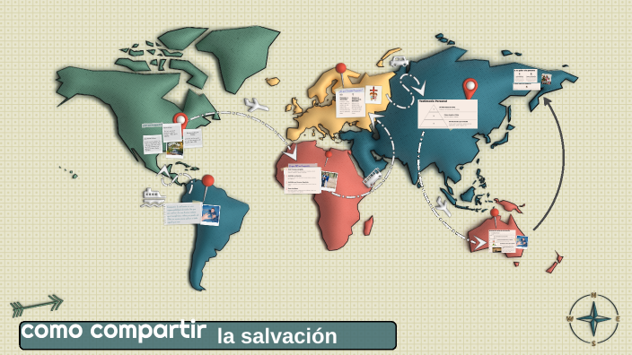 como compartir by JEFFERSON ROLANDO on Prezi