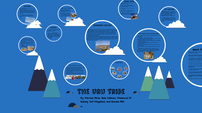 The Uru Tribe by Mariam Abdo on Prezi