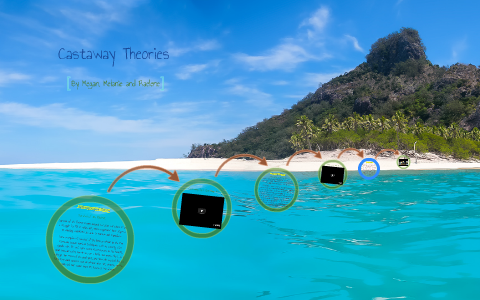 Castaway Theories by Megan Demaree on Prezi