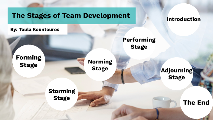 The Stages of Team Development by Toula K on Prezi