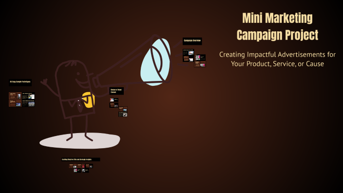 Mini Marketing Campaign Project by Hyrum Rowley on Prezi