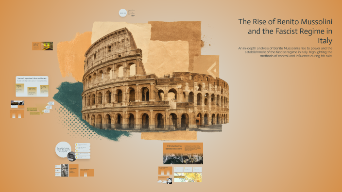 The Rise of Benito Mussolini and the Fascist Regime in Italy by Jaime ...