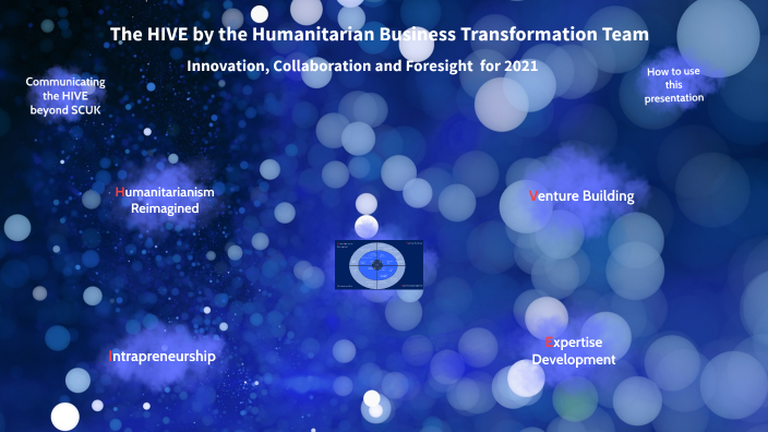 Humanitarian Business Transformation by Max Baiden on Prezi