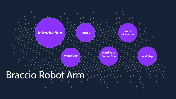 Braccio Robot Arm by Ahmed Tarek on Prezi