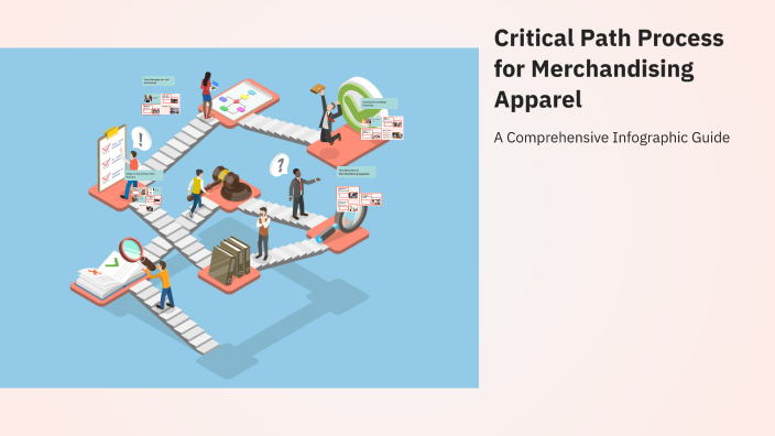 Critical Path Process for Merchandising Apparel by Tunrada Kositsakul ...