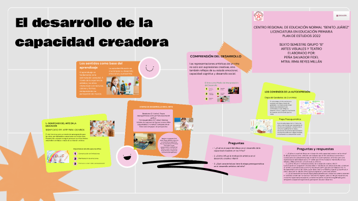 by Fidel Peña on Prezi