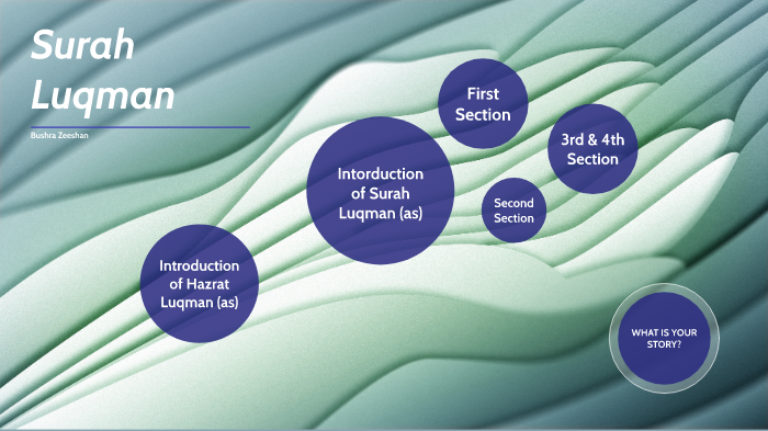 Surah Luqman by Bus Naz on Prezi
