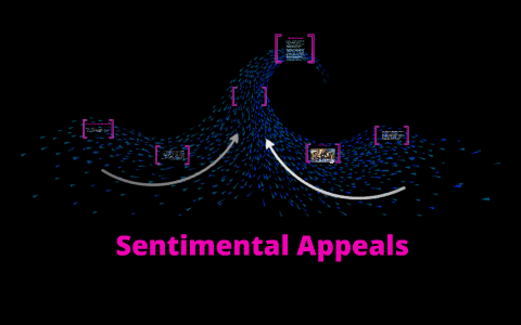 Sentimental Appeals by Collin Bradley on Prezi