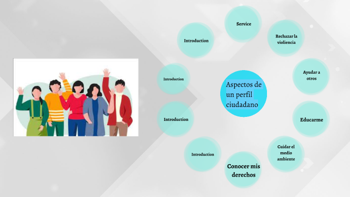 Aspectos de un perfil ciudadano by Cristopher Leonel Taqué Morales on Prezi