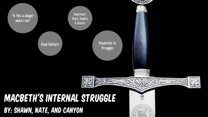 Macbeth's Internal Struggle by Yaseen Ebid on Prezi