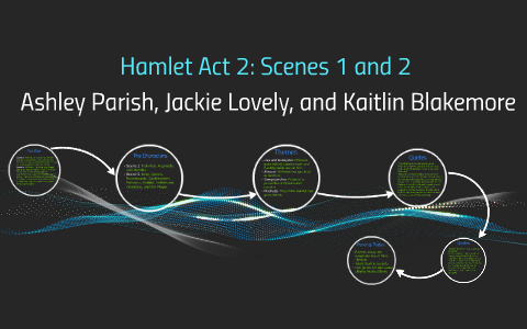 Hamlet Act 2, Scenes 1 and 2 by on Prezi