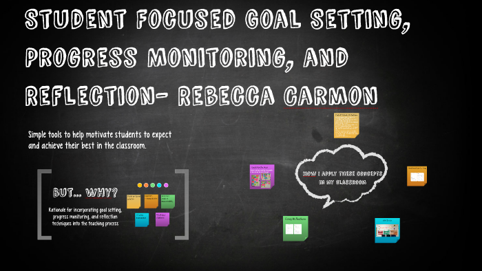 Student Focused Goal Setting, Progress Monitoring, and Refle by Rebecca ...