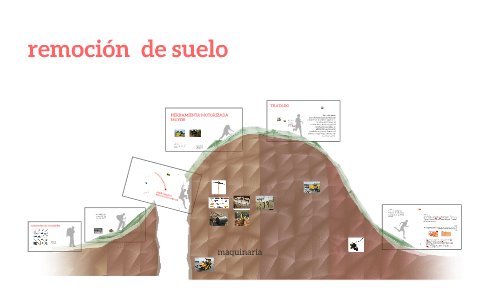 remoción de suelo by deiner amaya on Prezi