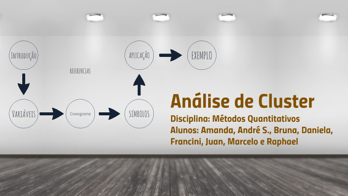 Análise de Cluster by Allan Marcelo on Prezi