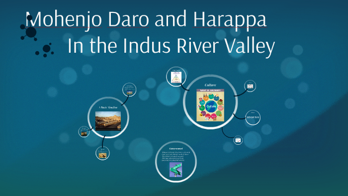 Mohenjo Daro and Harappa by Mo R on Prezi