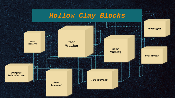 Hollow Clay Blocks by Akshita R on Prezi