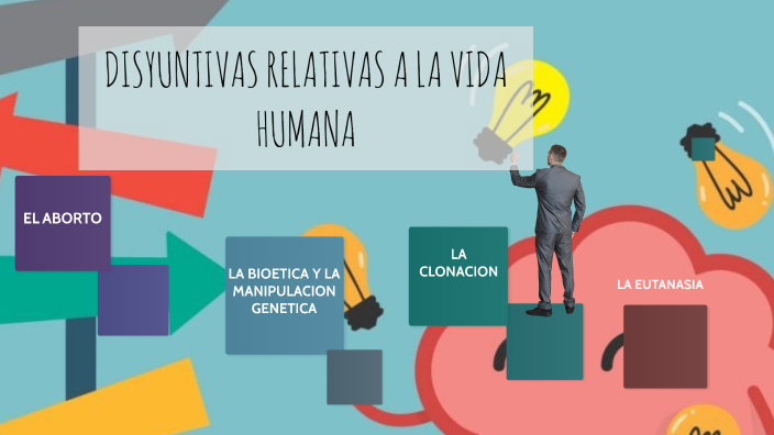 disyuntivas relativas a la vida humana by Jael Tito siles on Prezi