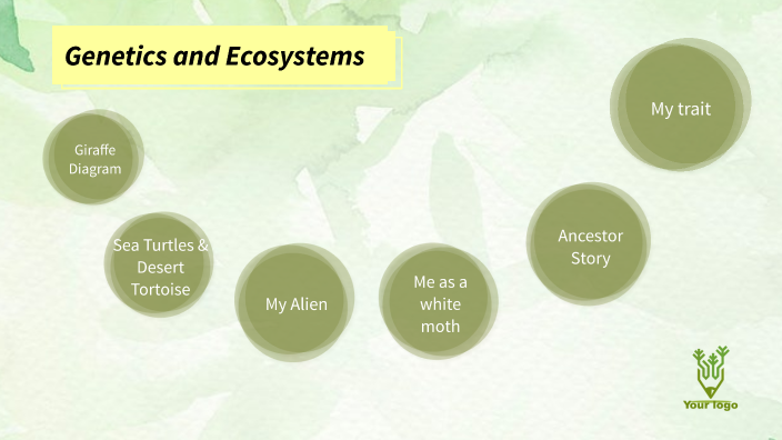 Evolution of Genetics and Ecosystems by Vannesa Flores-Rodriguez on Prezi