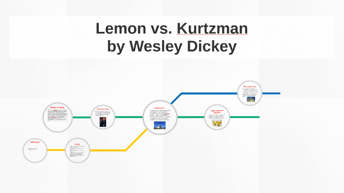 Lemon vs. Kurtzman by Wesley Dickey on Prezi