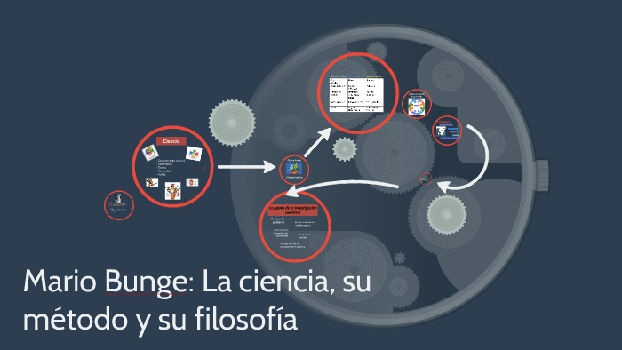 Mario Bunge: La ciencia, su método y su filosofía by Sam Solano Márquez ...