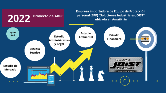Proyecto ABPC by ana licely reyes de leon on Prezi
