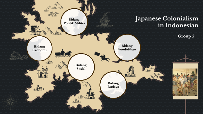 Japanese colonialism of Indonesia by 32_Rizka Umami on Prezi