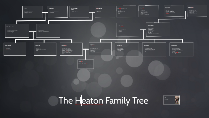 The Heaton Family Tree by Charlie Heaton on Prezi