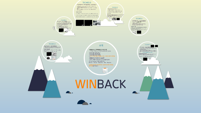 WINBACK by 정아 나 on Prezi