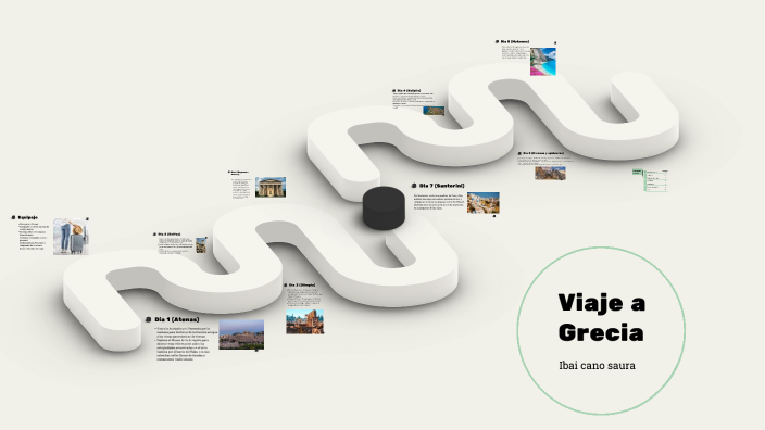 viaje a grecia by Ibai Cano Saura on Prezi