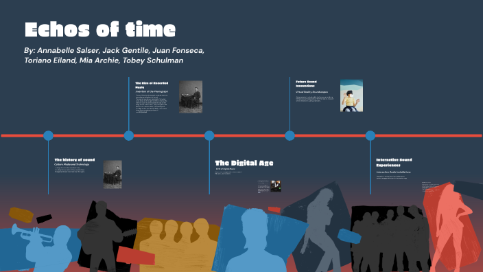 The Evolution of Sound by annabelle salser on Prezi