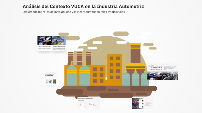 Análisis del Contexto VUCA en la Industria Automotriz by BENJAMIN ...