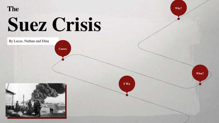 Suez Crisis-Research Activity by LUCAS LEE on Prezi