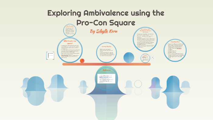 Exploring Ambivalence using the Pro-Con Square by Sibylle Kern on Prezi