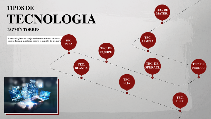 TIPOS DE TECNOLOGIA JAZMÍN TORRES by Jazmin Torres on Prezi