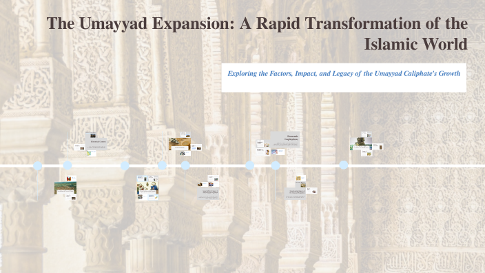 The Umayyad Expansion: A Rapid Transformation of the Islamic World by ...