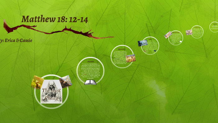 Matthew 18: 12-14; The Lost Sheep by Arianna Braccio on Prezi