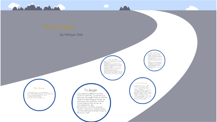 AP Physics Car Crash by Morgan Sisk on Prezi