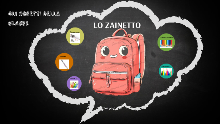 GLI OGGETTI DELLA CLASSE by Ludovica Fruscione on Prezi